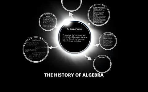 THE HISTORY OF ALGEBRA by Ashlie Davies on Prezi