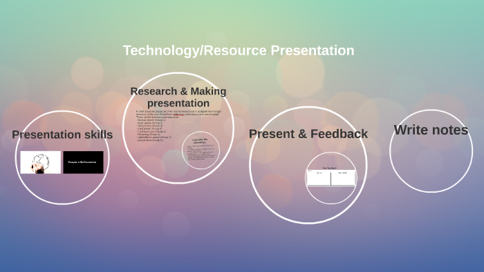 Technology/Resource Presentation by Tim Orange on Prezi