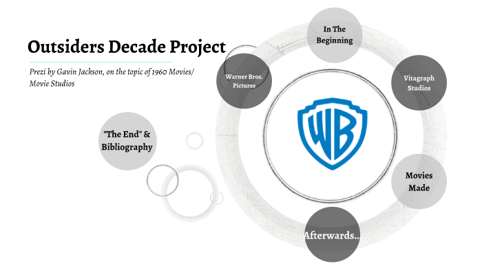 Outsiders Decade Project - 1960 Movies/Movie Studios by Gavin Jackson ...