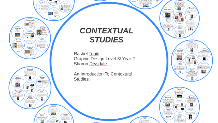CONTEXTUAL STUDIES by Rachel Tobin on Prezi