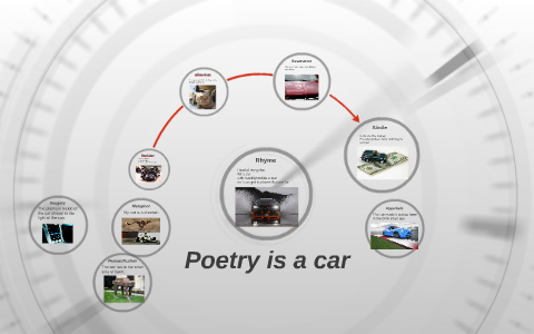 Poetry is a car by Jose Clausell on Prezi