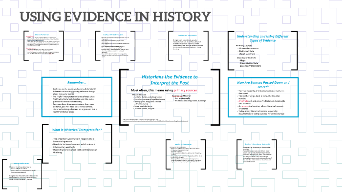 USING EVIDENCE IN HISTORY by Andrea Achterberg on Prezi