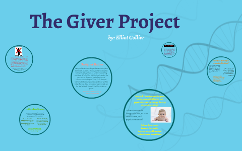 The Giver Project by Elliot Collier on Prezi