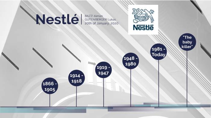 Nestlé Company History by Aiman Bazzi on Prezi