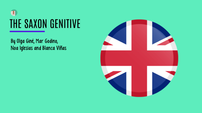 The Saxon Genitive by Blanca Viñas on Prezi