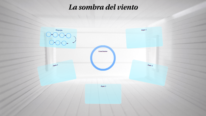 La sombra del viento by paula sanchez on Prezi