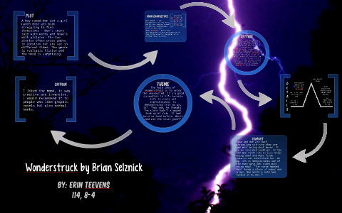 Wonderstruck by Brian Selznick by Erin Teevens on Prezi