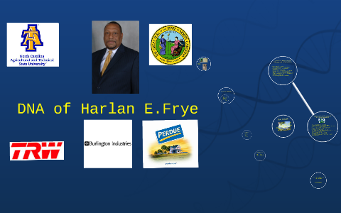 Harlan E. Frye by Harlan Frye on Prezi
