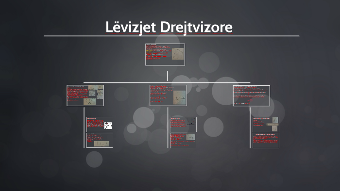 Lëvizjet Drejtvizore by Vullnet Simnica on Prezi