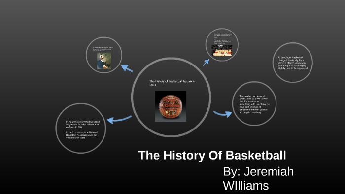 The History Of Basketball by Jeremiah Williams on Prezi