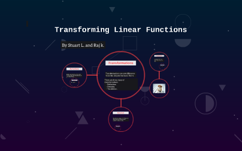 Transforming Linear Functions by stuart lasher on Prezi
