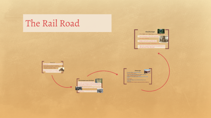 The Rail Road by on Prezi