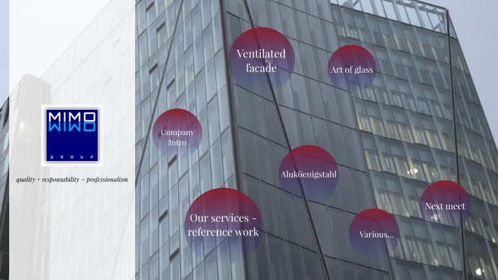 MIMO - Company by Mit Alex on Prezi