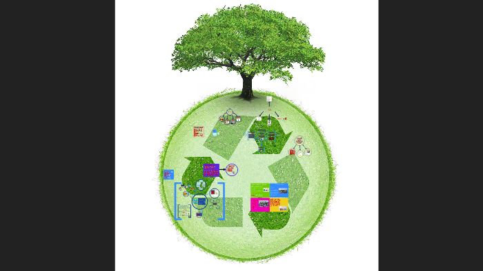 UDA - Le tre R by Alma Bibolotti on Prezi