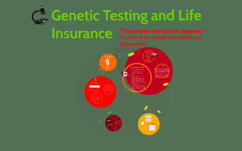 Genetic Testing and Life Insurance by Divya Patel on Prezi