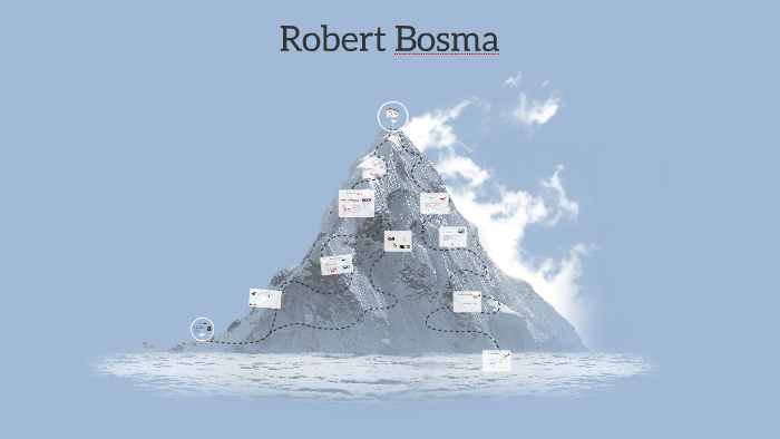Robert Bosma by Robert Bosma on Prezi