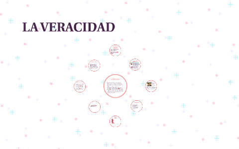 LA VERACIDAD by karol goyes on Prezi