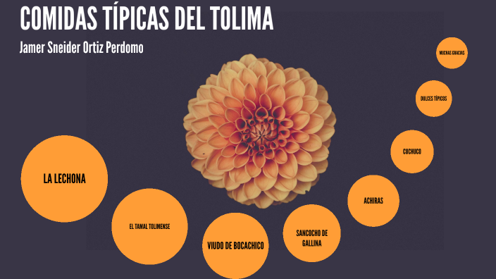 COMIDAS TÍPICAS DEL TOLIMA by Jamer Ortiz on Prezi