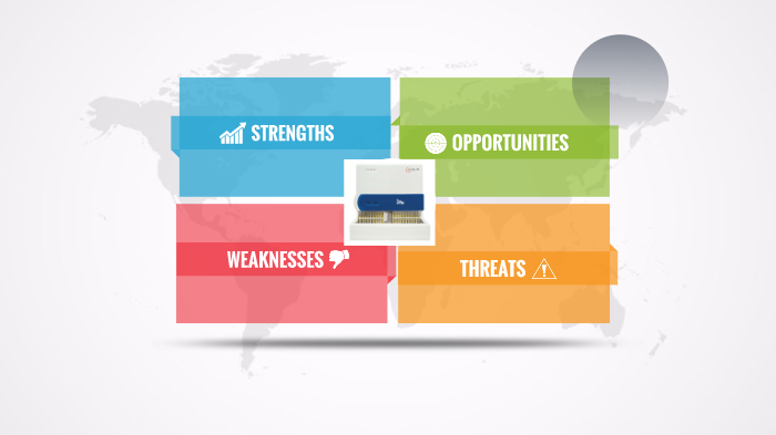 Competitor Analysis IRIS by Suganti Visvalingam on Prezi