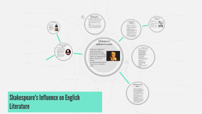 Shakespear's Influence on English Literature by haleigh Behncke on Prezi