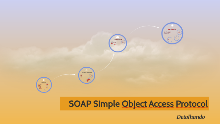 SOAP Simple Object Access Protocol by Dirceu Semighini Filho on Prezi
