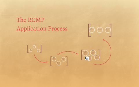 The RCMP Application Process by Mackenzie Hourd on Prezi