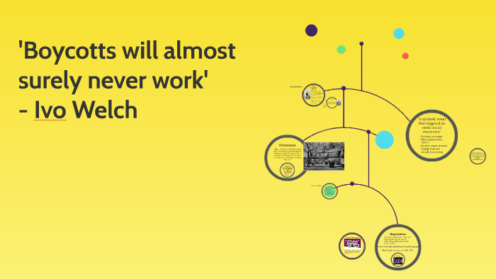 Do Boycotts Work? by Molly Bourne on Prezi