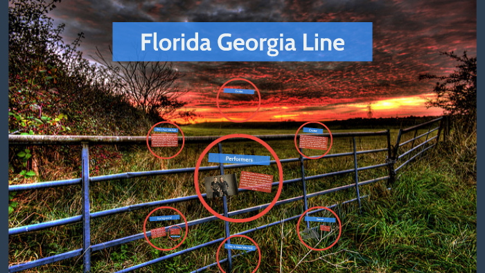 Florida Georgia Line by Caleb Hupp on Prezi