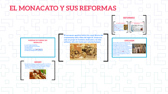 EL MONACATO Y SUS REFORMAS by christian Cerdán Cantero on Prezi
