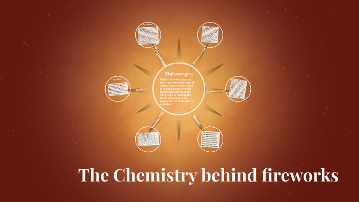 The Chemistry behind fireworks by Alex Halliburton on Prezi