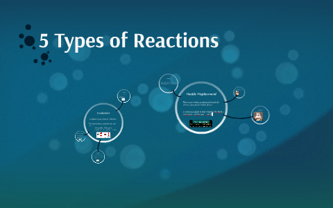 5 Types of Reactions by Joselyn Arroyo on Prezi