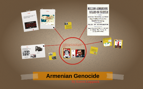 Armenian Genocide by Karen Coppock on Prezi