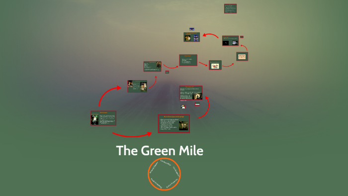 The Green Mile by Emma Carpenter on Prezi