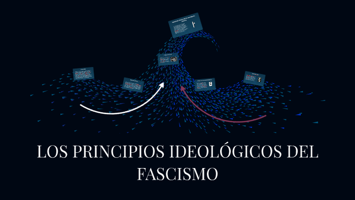 LOS PRINCIPIOS IDEOLÓGICOS DEL FASCISMO by Diego Lorenzo Ortiz on Prezi