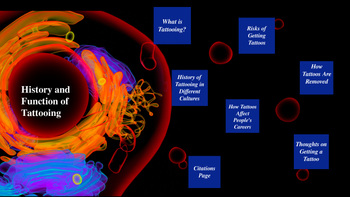History and Function of Tattoos by Jasmin Galan by Jasmin Galan on Prezi