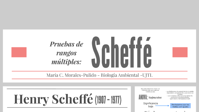 Prueba de Scheffé by María Morales on Prezi