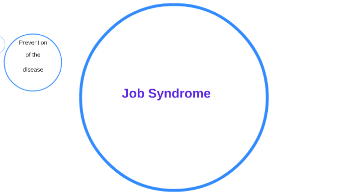 job syndrome by Driss Camara on Prezi