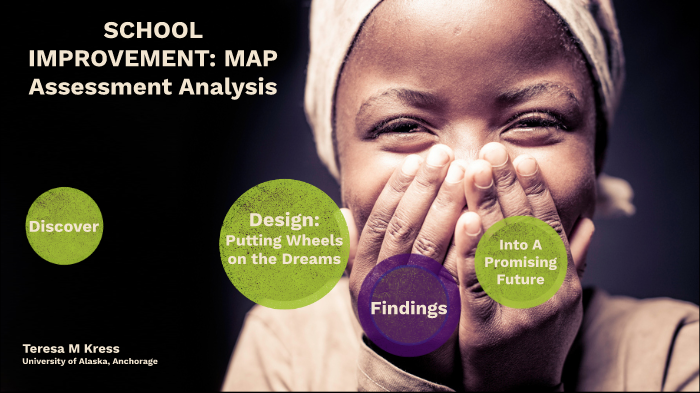 School Improvement Plan: MAP Assessment Analysis by Teresa Kress on Prezi