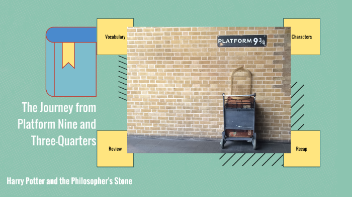 Harry Potter and the Philosopher's Stone Chapter 6 by Rory Gunning on Prezi