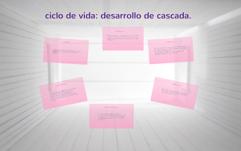 ciclo de vida: desarrollo de cascada. by Dianella uc diaz on Prezi