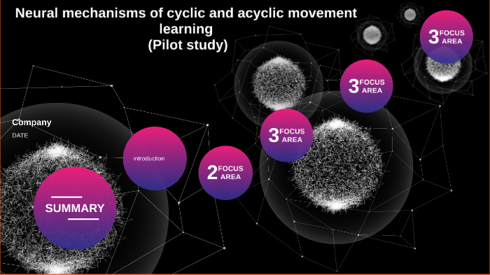 Interview by Tariq Ali Gujar on Prezi