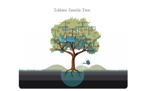 Tolkien Family Tree by Michelle Hung on Prezi