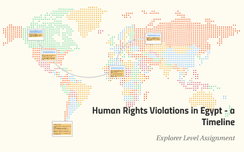 Human Rights Violations in Egypt - a Timeline by Joseph Gaines on Prezi
