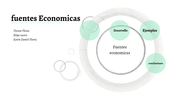 fuentes economicas by kevin Daniel Florez Isaza on Prezi