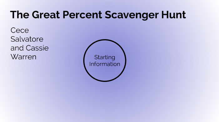Percent Scavenger Hunt by Cece Salvatore on Prezi
