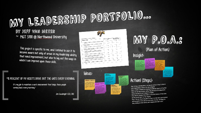 MY LEADERSHIP PORTFOLIO by J VM on Prezi