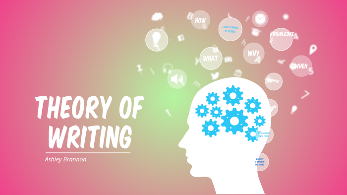 Theory Of Writing by Ashley Brannon on Prezi