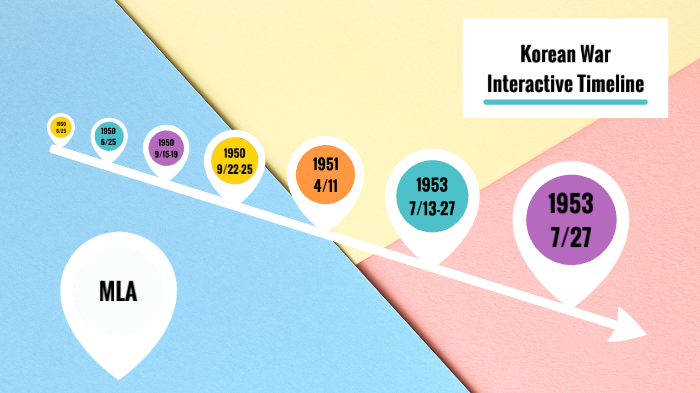 Korean War Interactive Timline by Hyun James on Prezi