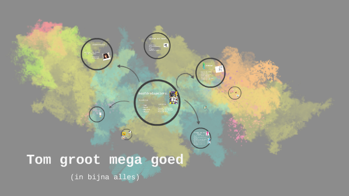 Tom Groot Mega Goed by lieve janssen daalen on Prezi