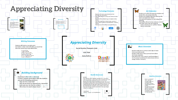 Appreciating Diversity by asha dalton on Prezi